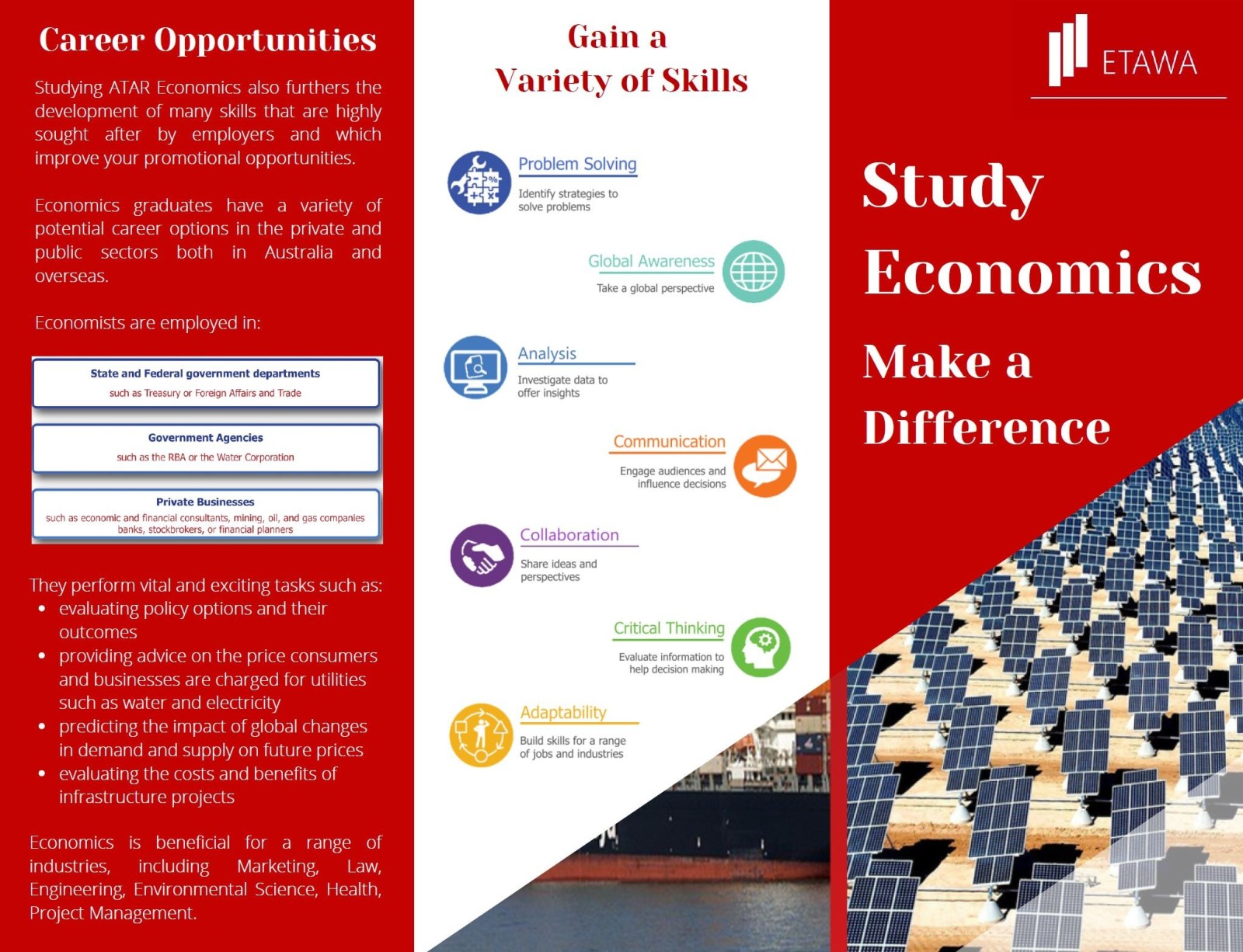 Economics Teachers' Association of Western Australia - Study Economics ...